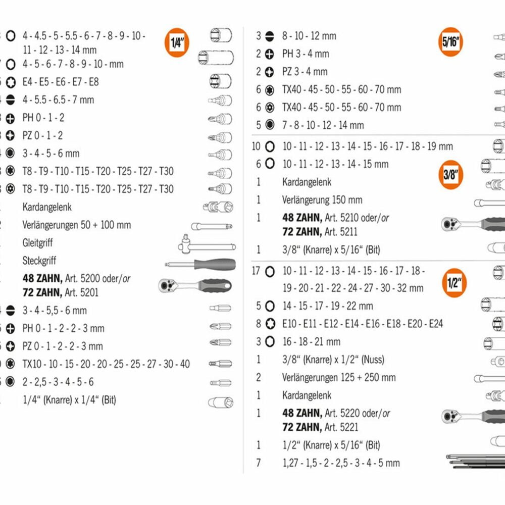 Projahn 1/4 +3/8+1/2 Zoll Proficraft Werkzeugkoffer 182tlg., 72 Zahn ...